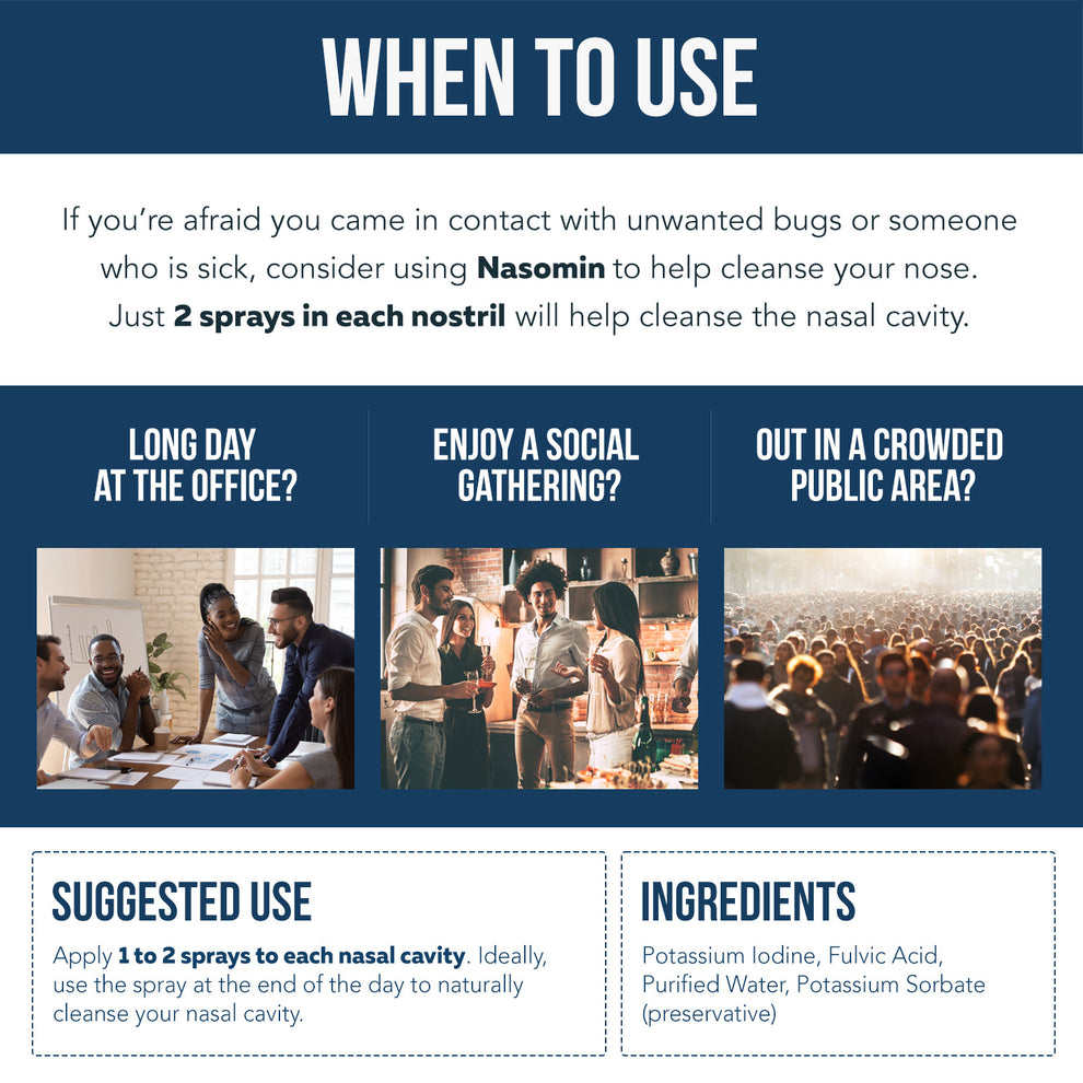 Nasomin Nasal Antiseptic – Triquetra™