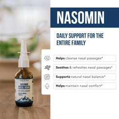 Nasomin Nasal Cleanse – Triquetra™