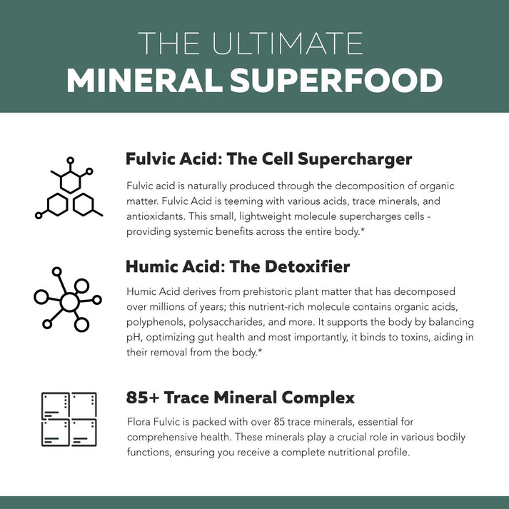 Flora Fulvic Liquid | Fulvic Acid + Humic Acid Complex – Triquetra™