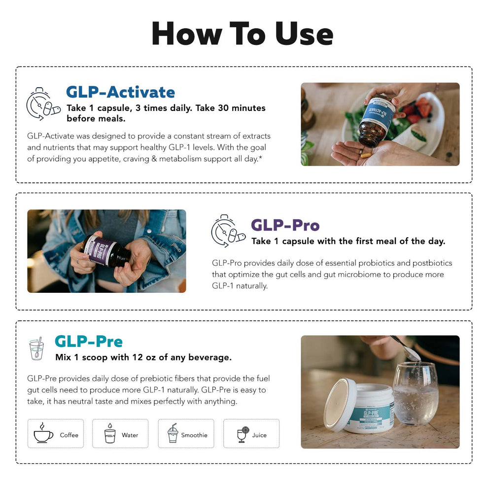 GLP-Complete: Holistic GLP-1 Optimization for Sustainable Weight Loss ...