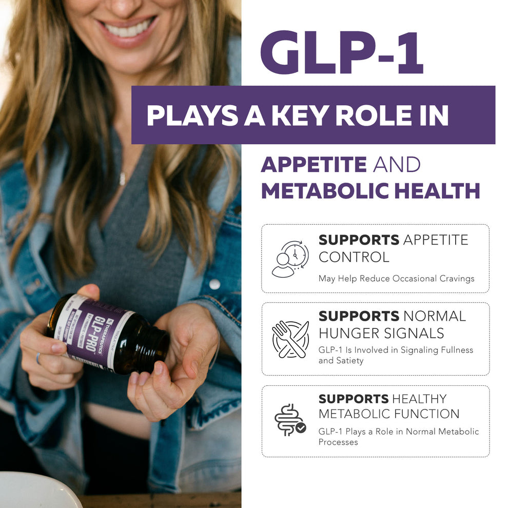 GLP-Pro | GLP-1 Probiotic & Postbiotic* – Triquetra™