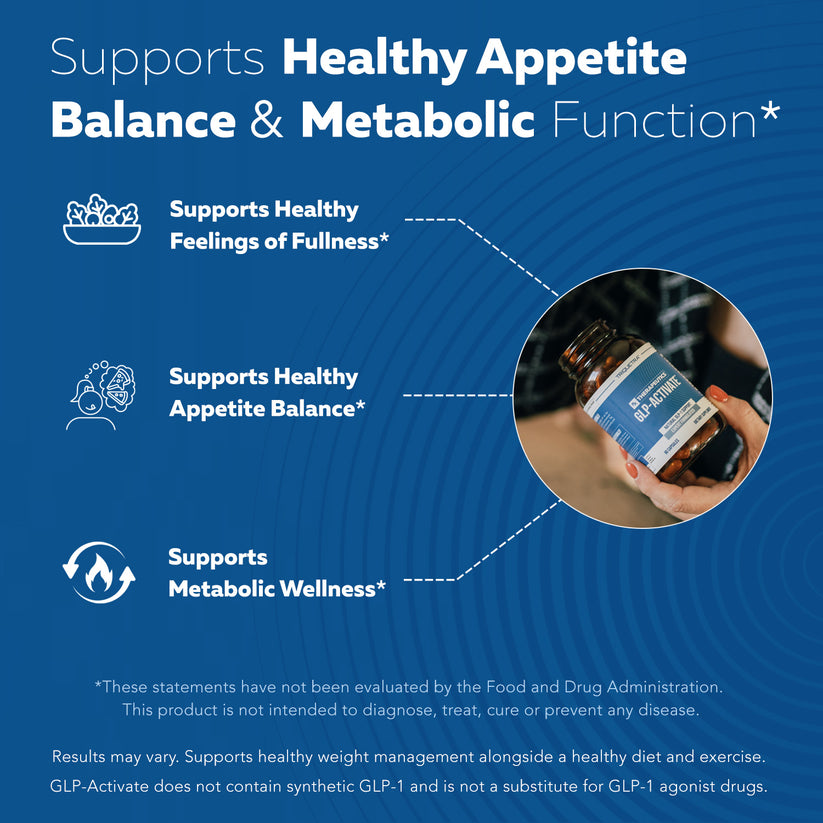 GLP-Activate: Hunger & Metabolism Support* – Triquetra™