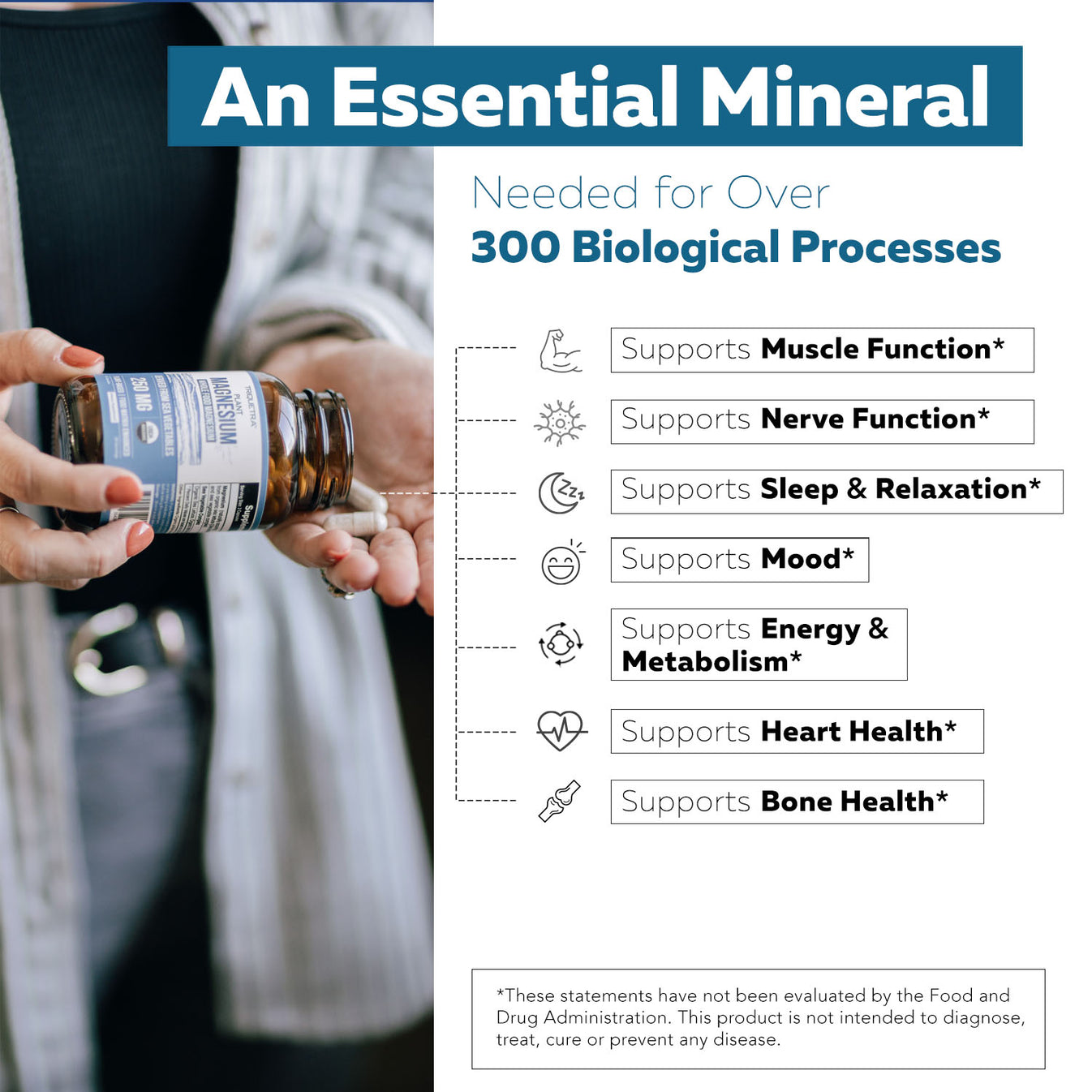 Plant Magnesium: Organic, Whole Food Magnesium Supplement – Triquetra™