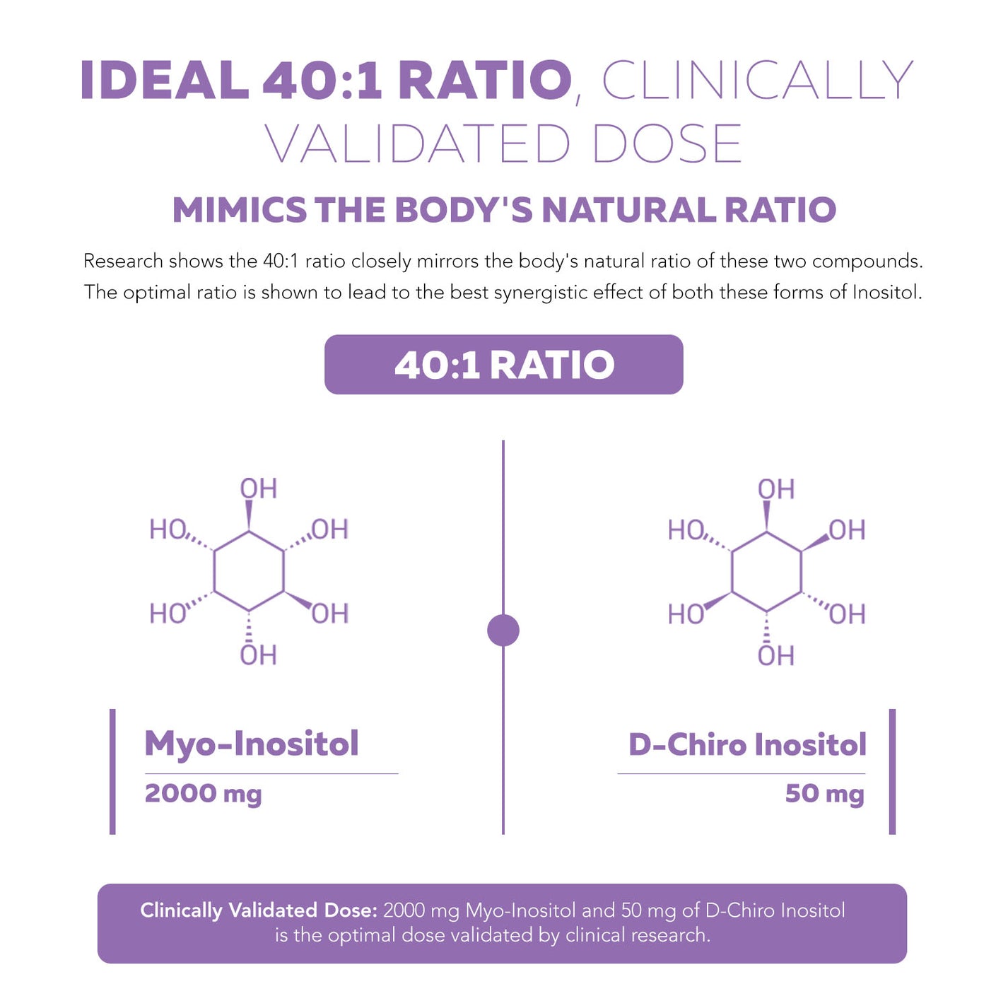 Femositol Capsules - Inositol Complex – Triquetra™