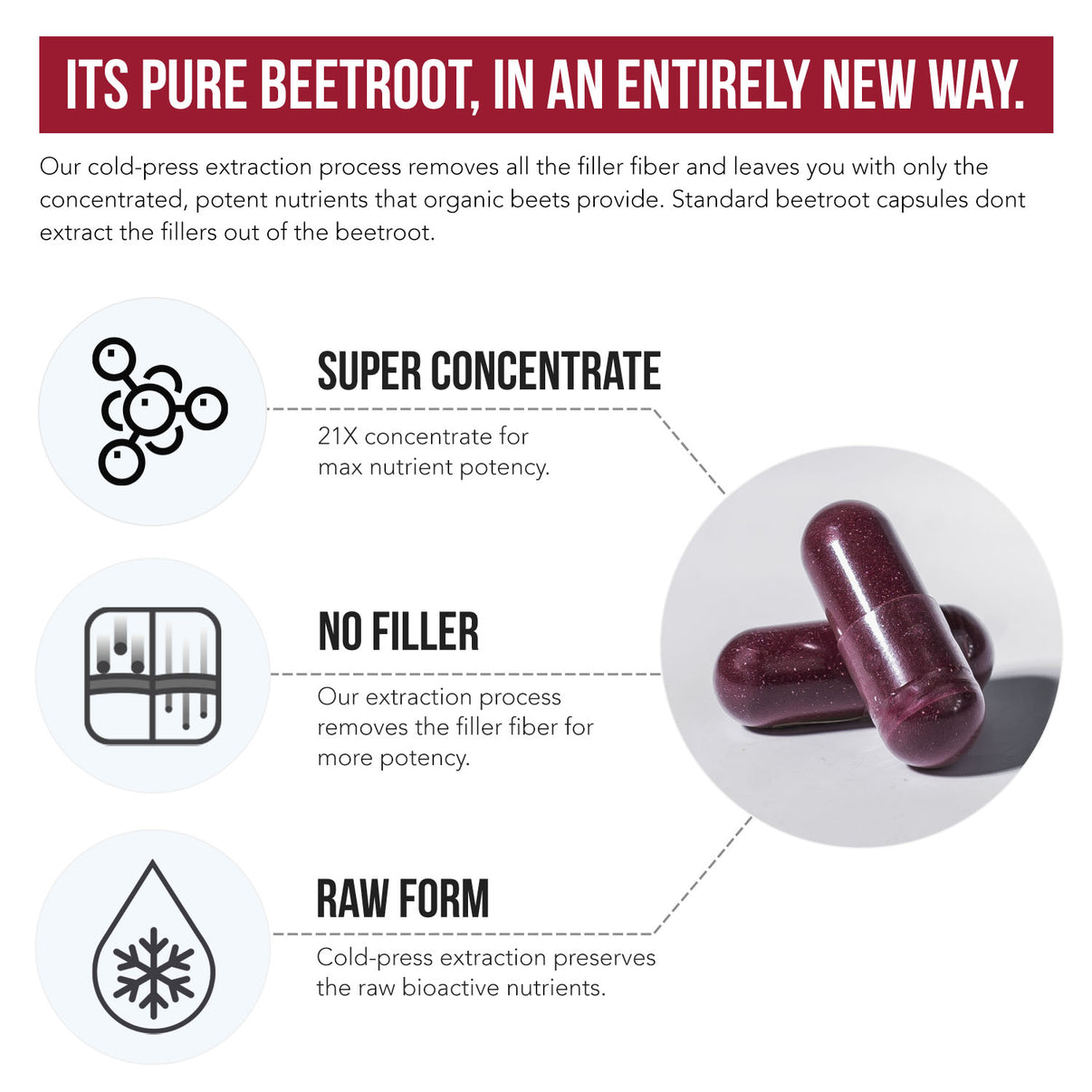 Triquetra Health BioBeet® Organic Beetroot Extract Capsules (60 ct ...