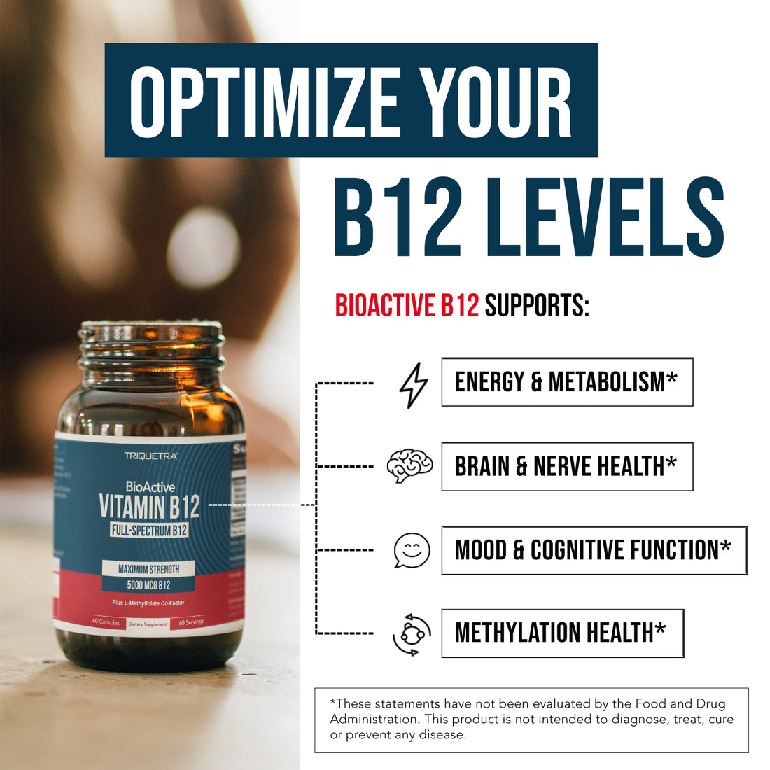 BioActive B12: Vitamin B12 Plus L-Methylfolate – Triquetra™