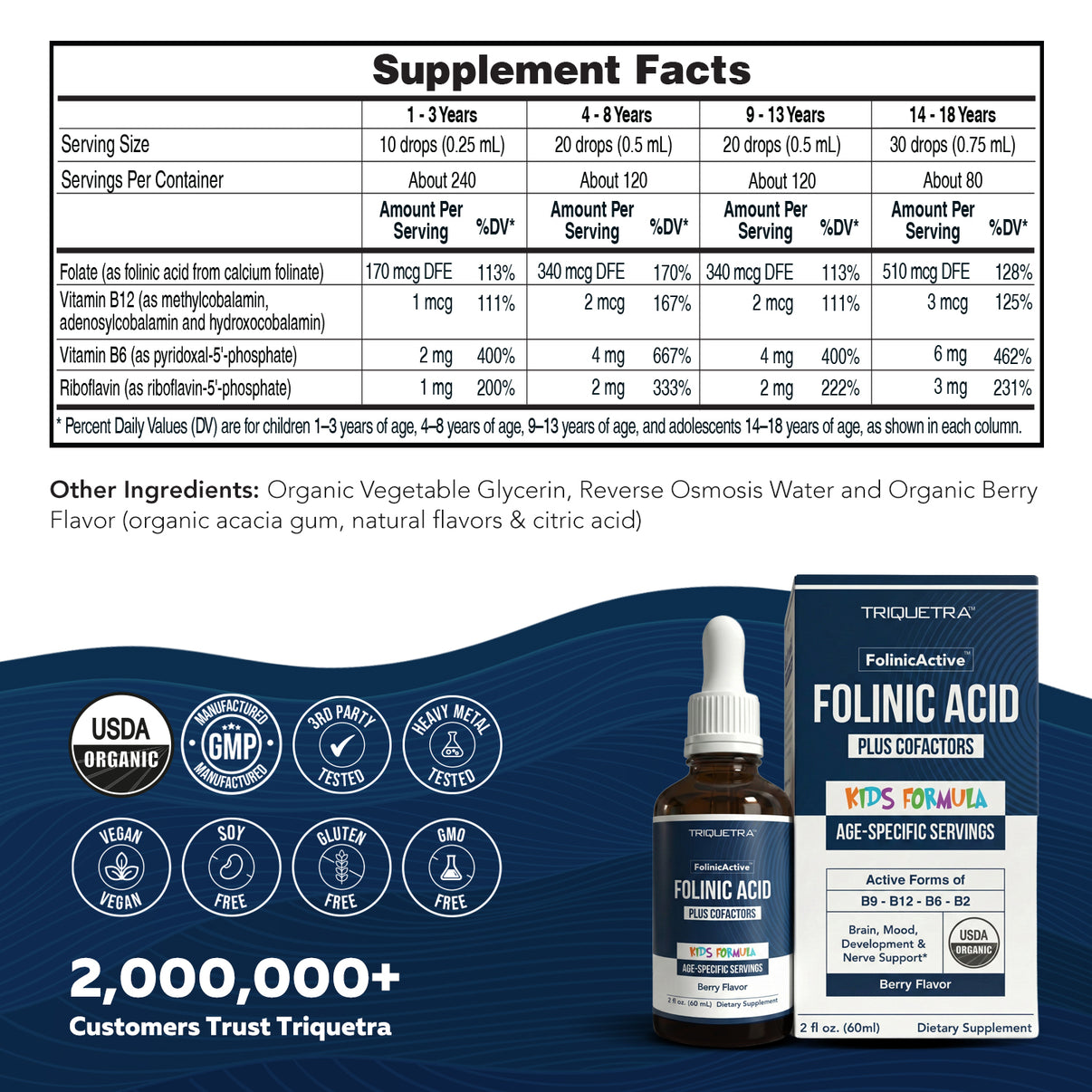 FolinicActive™ Kids Drops | Folinic Acid for Kids | Triquetra – Triquetra™