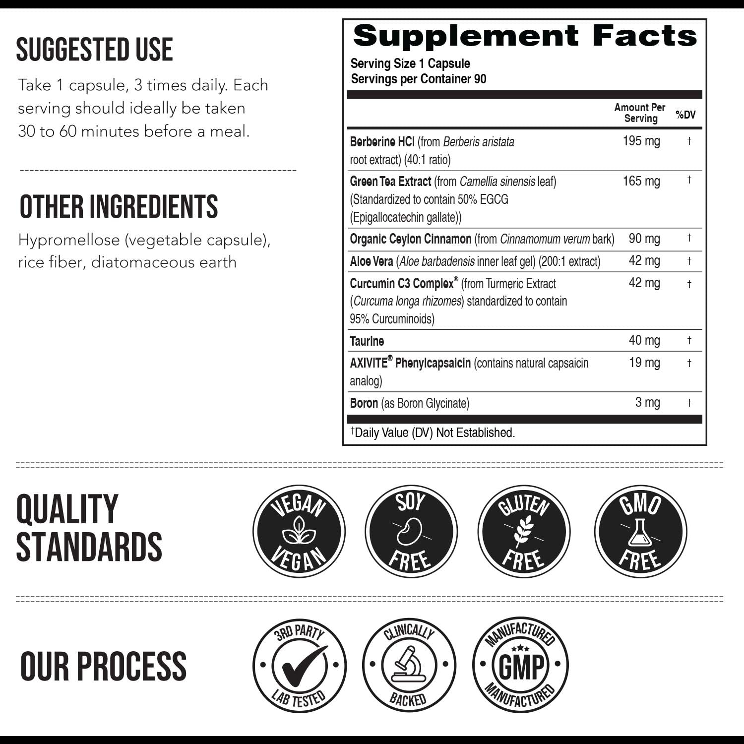 GLP-Activate: Holistic GLP-1 Support* – Triquetra™