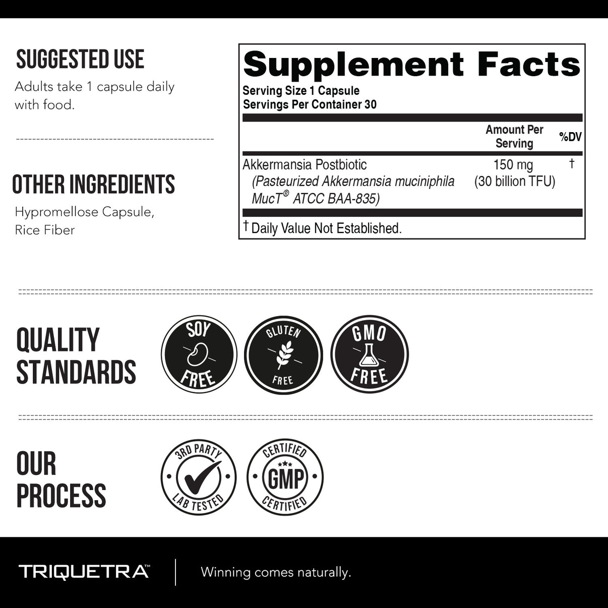 AK-Postbio: Akkermansia Probiotic 30 Billion TFU – Triquetra™