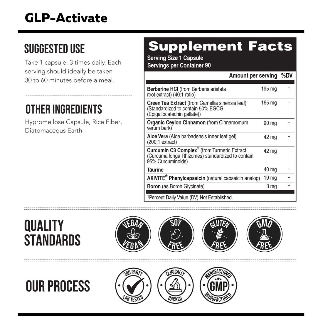 GLP-Complete: Holistic GLP-1 Optimization for Sustainable Weight Loss ...