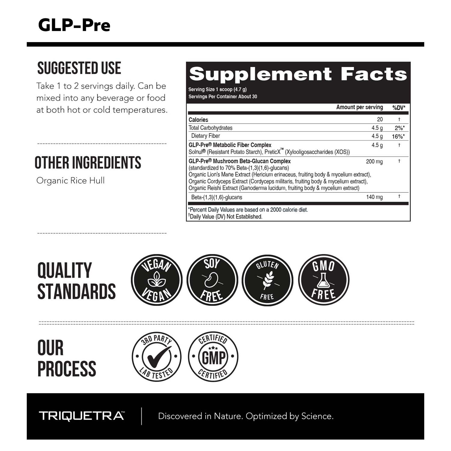 GLP-Complete: Holistic GLP-1 Optimization for Sustainable Weight Loss ...