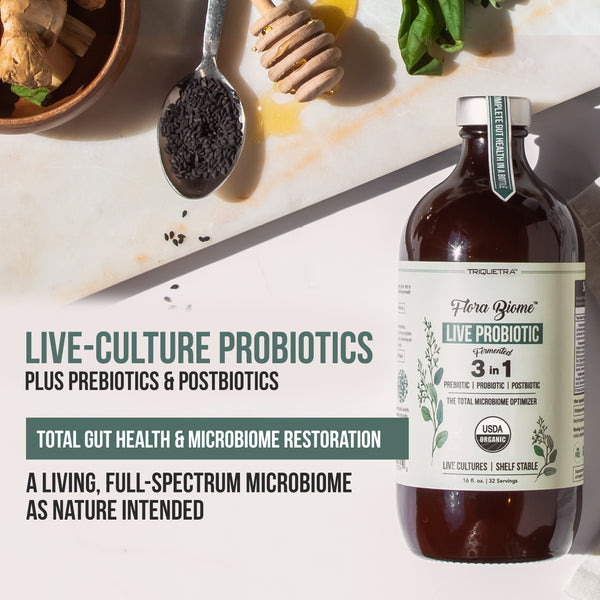Flora Biome™ Live Probiotic – Triquetra™