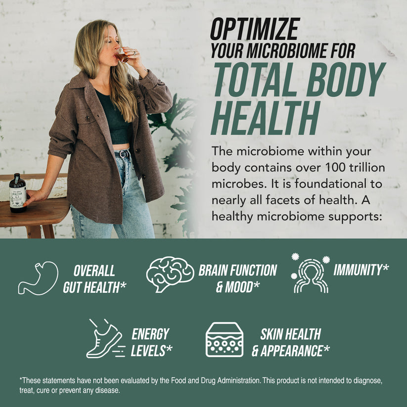 Flora Biome™ Live Probiotic – Triquetra™