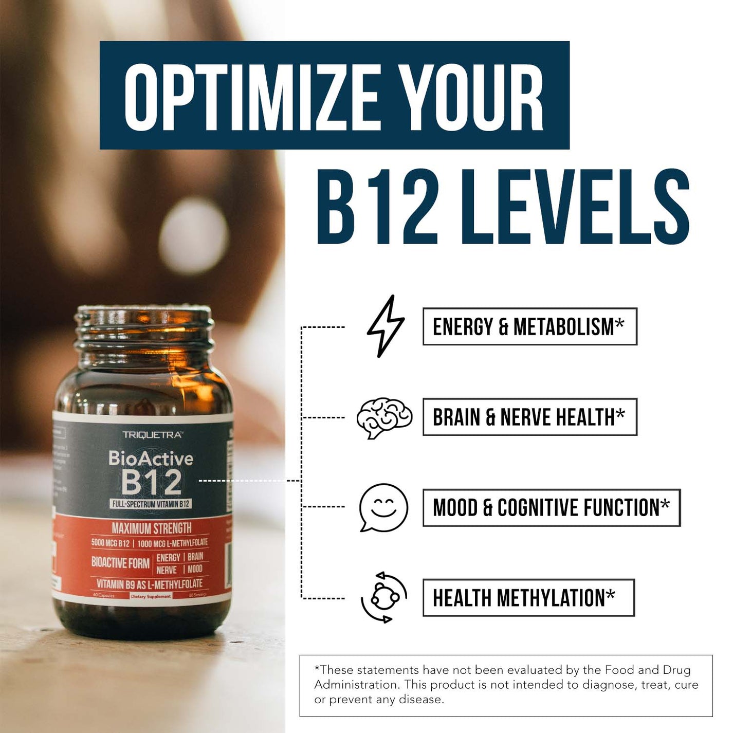 BioActive B12: Vitamin B12 Plus L-Methylfolate – Triquetra™