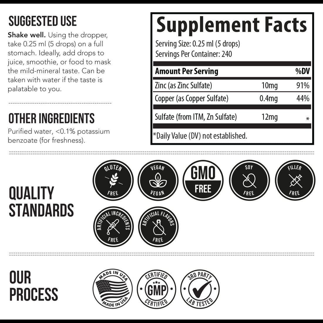 Triquetra Health® Ionic Zinc Plus Copper Liquid Concentrate (2 oz ...