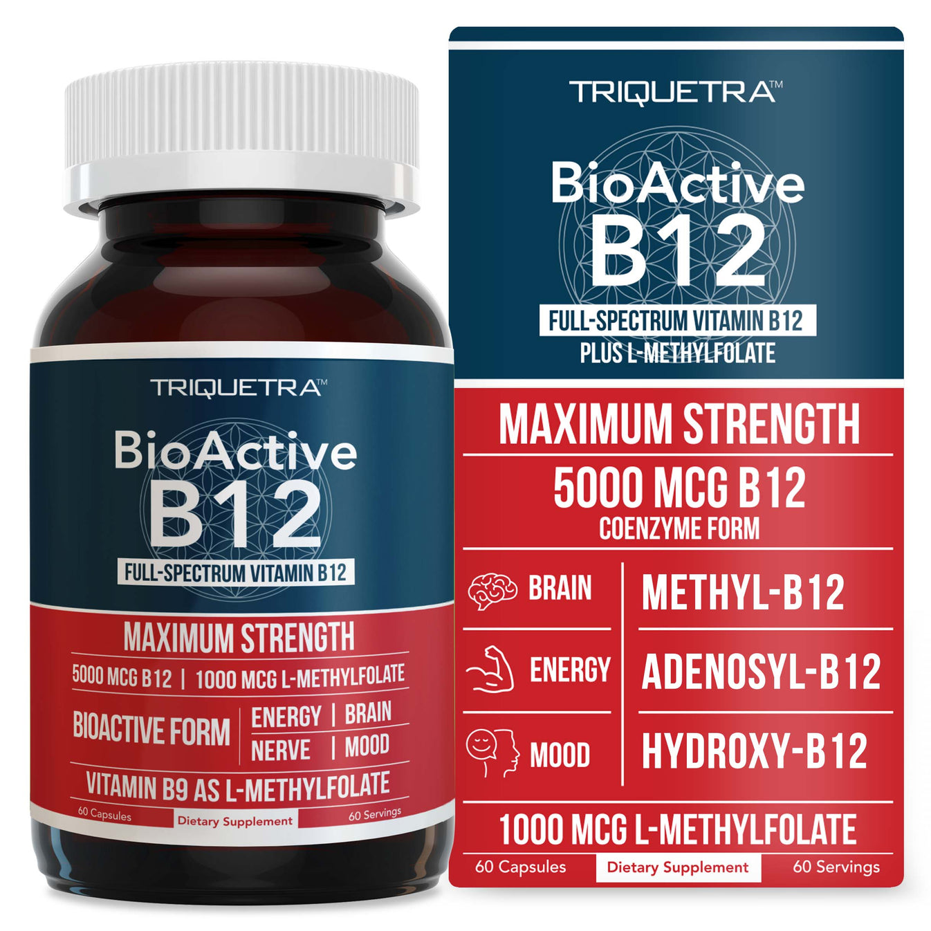 BioActive B12: Vitamin B12 Plus L-Methylfolate – Triquetra™